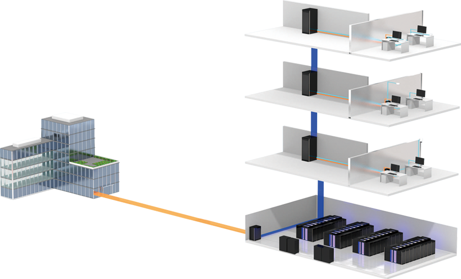 Network Communication